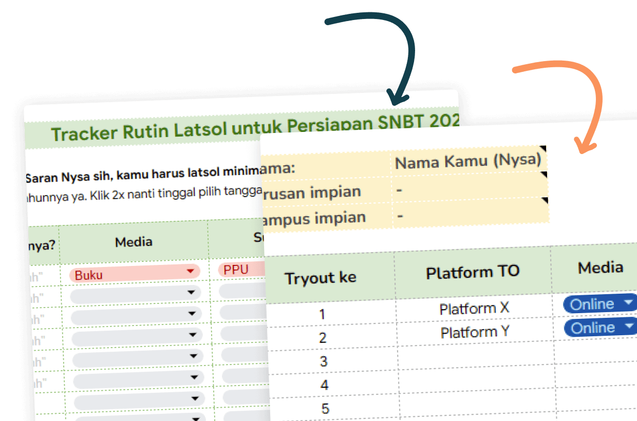Habit Tracker Persiapan UTBK SNBT 2025 - TXTAMBIS